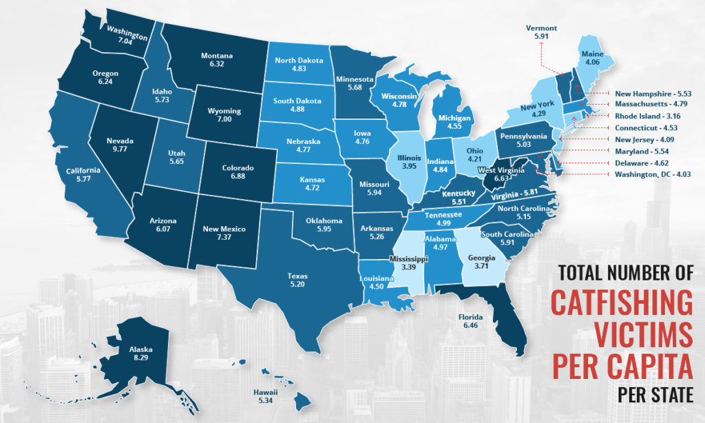 States with the Highest Catfishing Rates – 2019 | BestVPN.org
