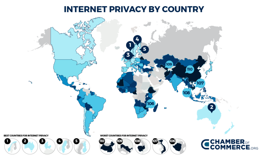 Internet Privacy Index – 2022 - BestVPN.org