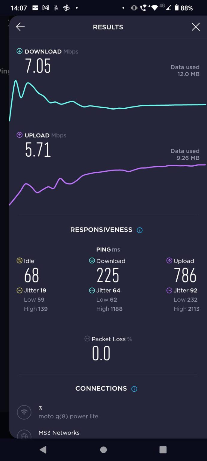 Psiphon VPN Review (2024) - bestvpn.org